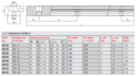 HGR25R HIWIN LINEAR GUIDEWAY RAIL - THK|IKO|HIWIN-WHCD Bearing