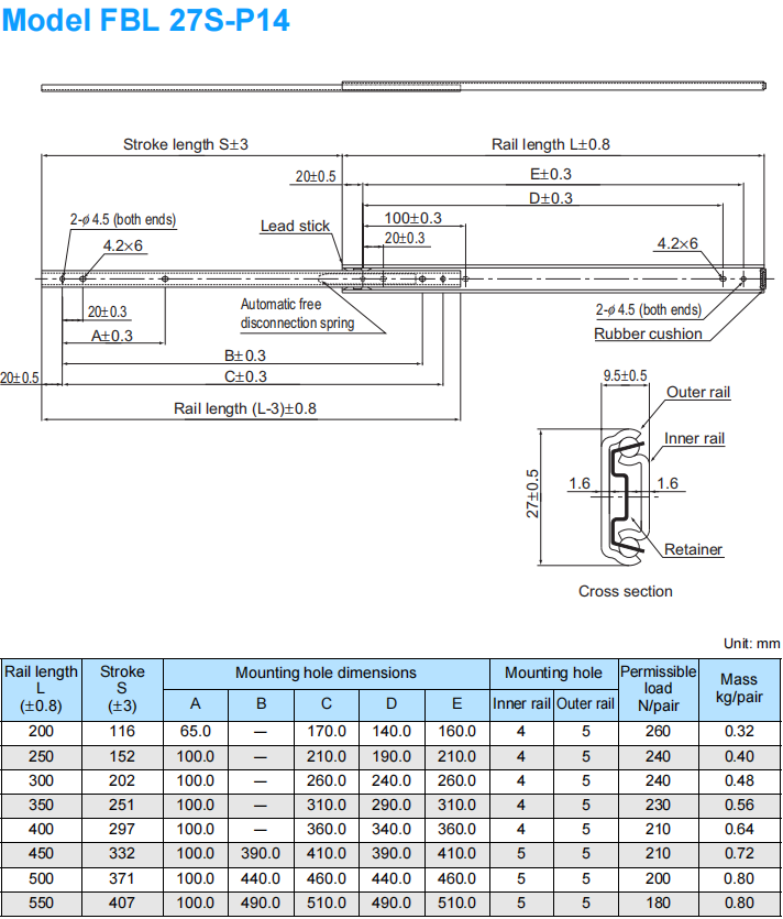 THK PRODUCT SLIDE RAIL MODEL FBL 27S-P14 LENGTH 500 - THK|IKO|HIWIN ...
